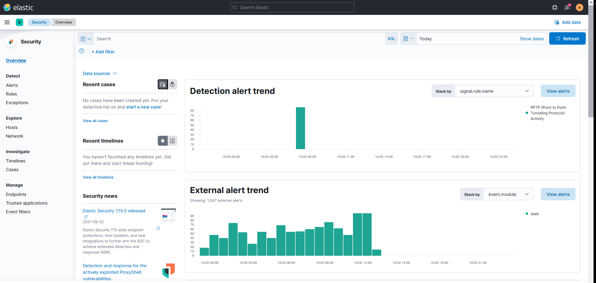 Zeek IDS Installation on Raspberry PI Part 3 – Secognition